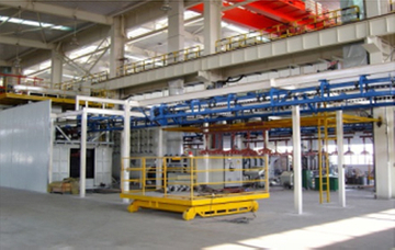 Dacromet coating, Painting Line, Surface treatment